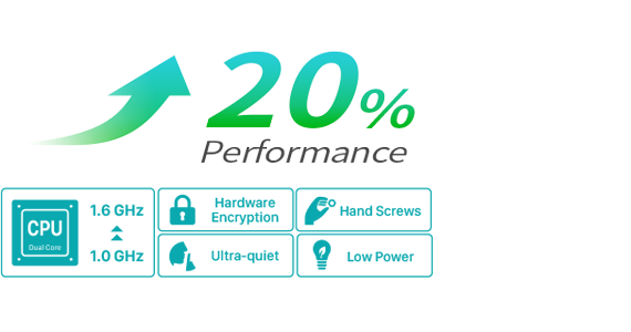 ASUSTOR Inc. - Best NAS with high performance and quality