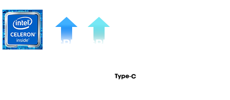ASUSTOR Inc. - Best NAS for Storage