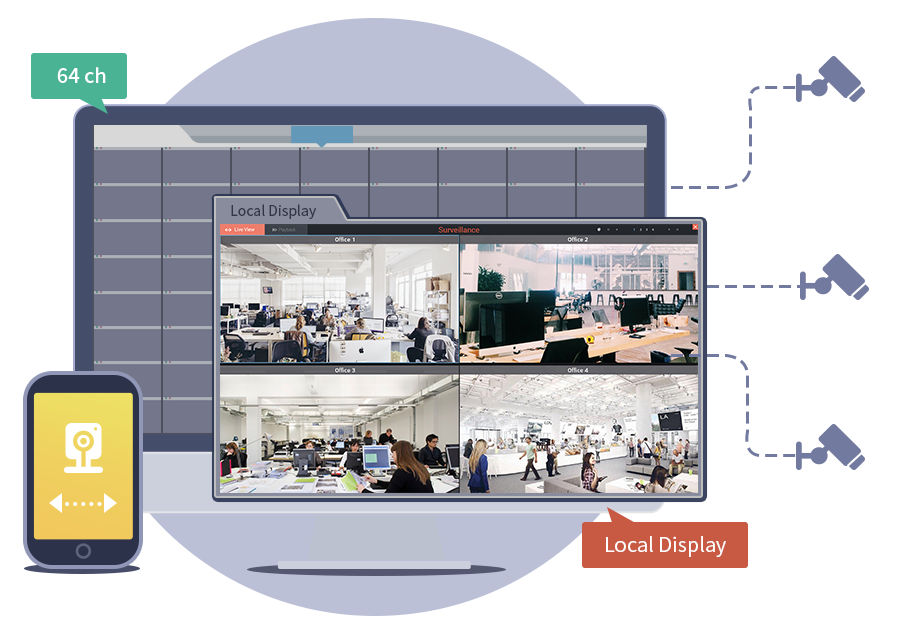 ASUSTOR - Network Attached Storage (NAS)