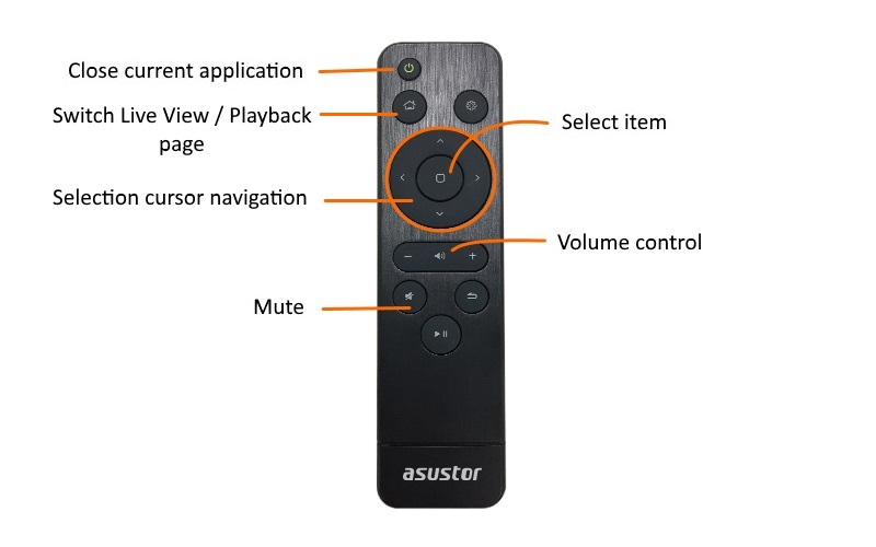 Controlling ASUSTOR Portal - ASUSTOR NAS